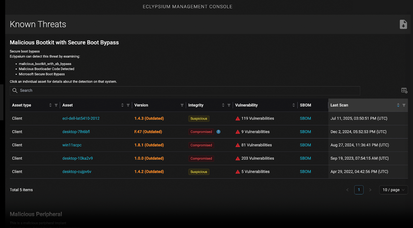 Continuous Cyber Threat Exposure Management (CTEM) - Eclypsium | Supply ...